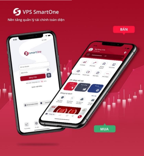 Hướng Dẫn Sử Dụng Ứng dụng VPS SmartOne - Taikhoanchungkhoan.com